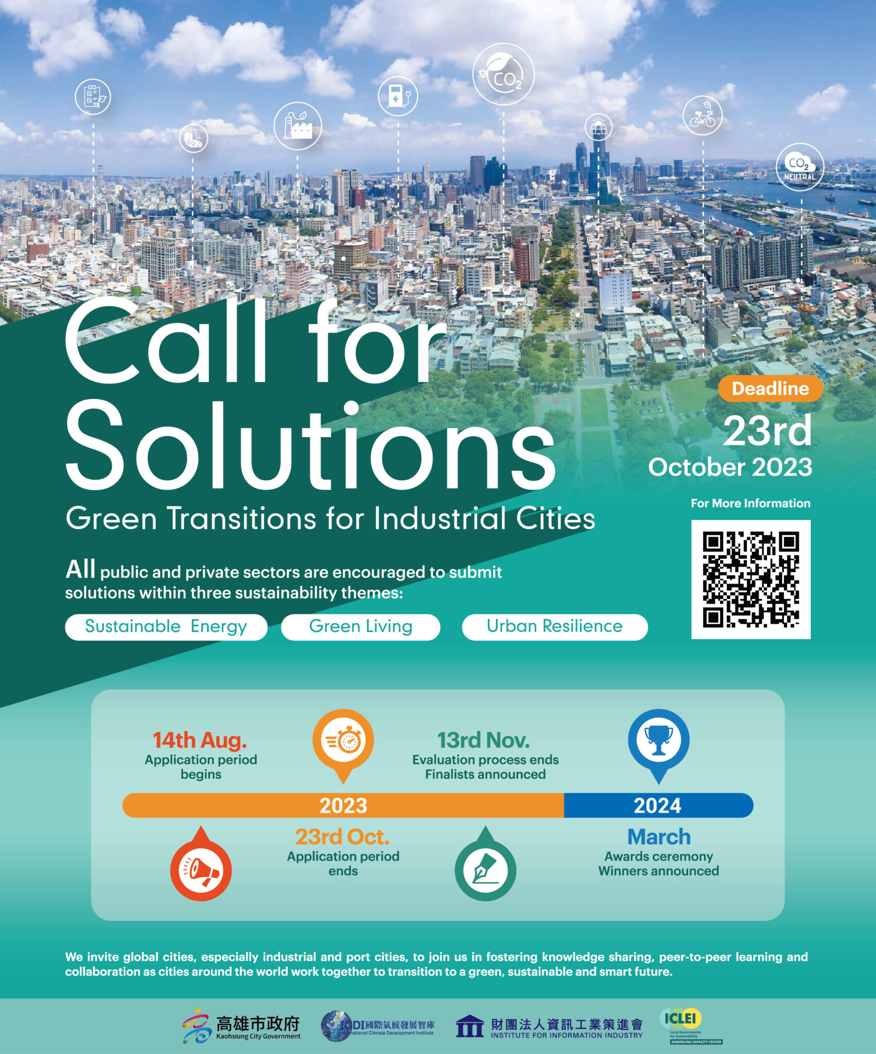 Call For Solutions- Green transitions for industrial cities - WeGO